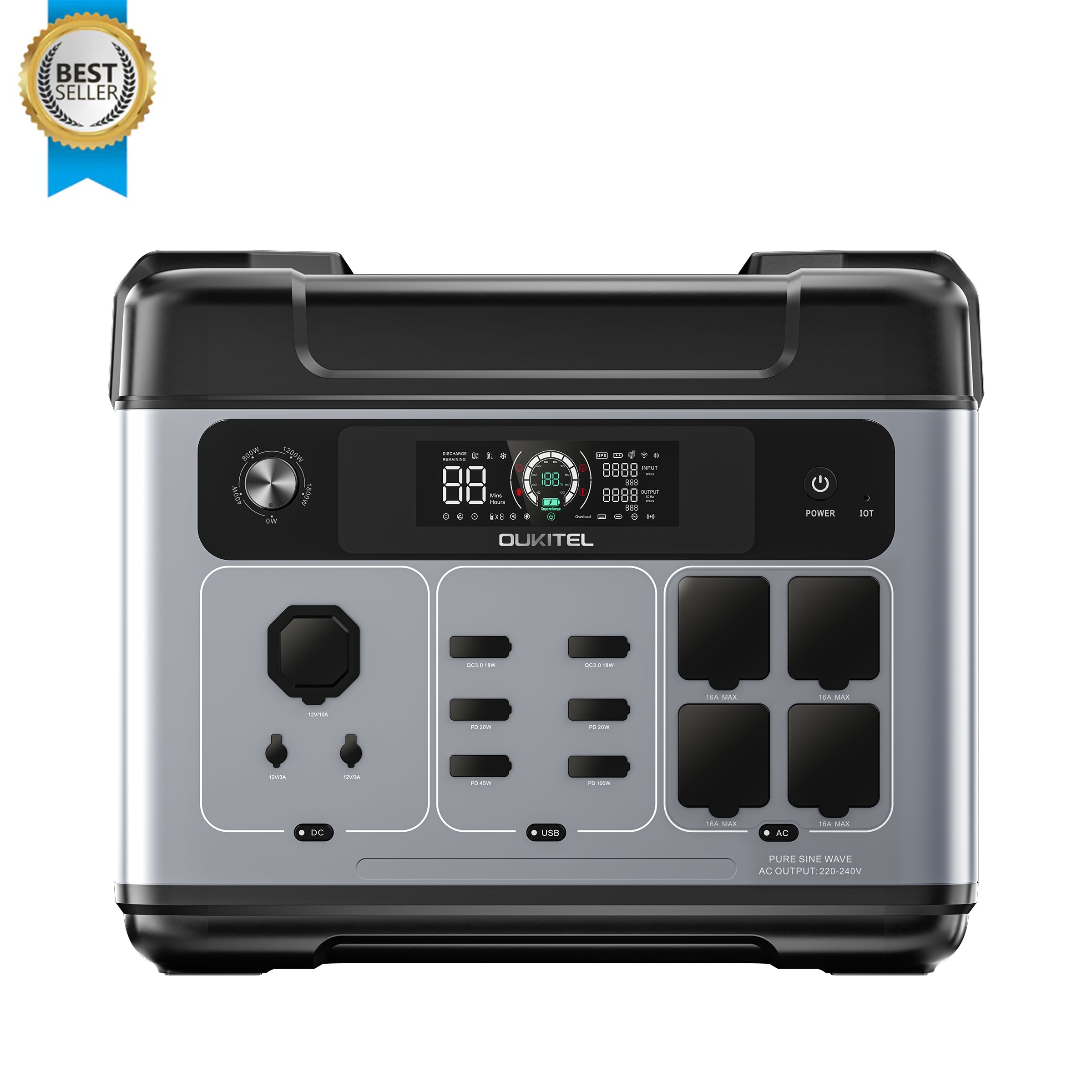 OUKITEL P2001 Plus Portable Power Station 2400W/2048Wh – EU OUKITEL